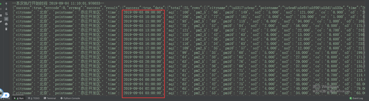 Python 真气网监测站点数据的抓取 Csdn博客 