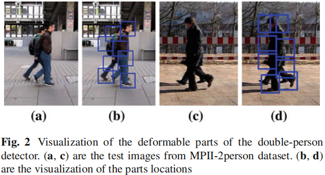 【论文翻译】Detection and Tracking of Occluded People_遮挡行人英文翻译 论文-CSDN博客