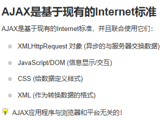 [WEB] 详解Ajax实现网页数据异步更新并实时自动刷新_js淘宝商品信息异步更新-CSDN博客