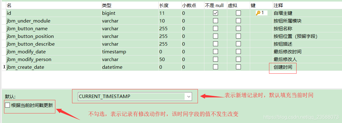 关于mysql数据库日期以及char和varchar的一些理解 Csdn博客