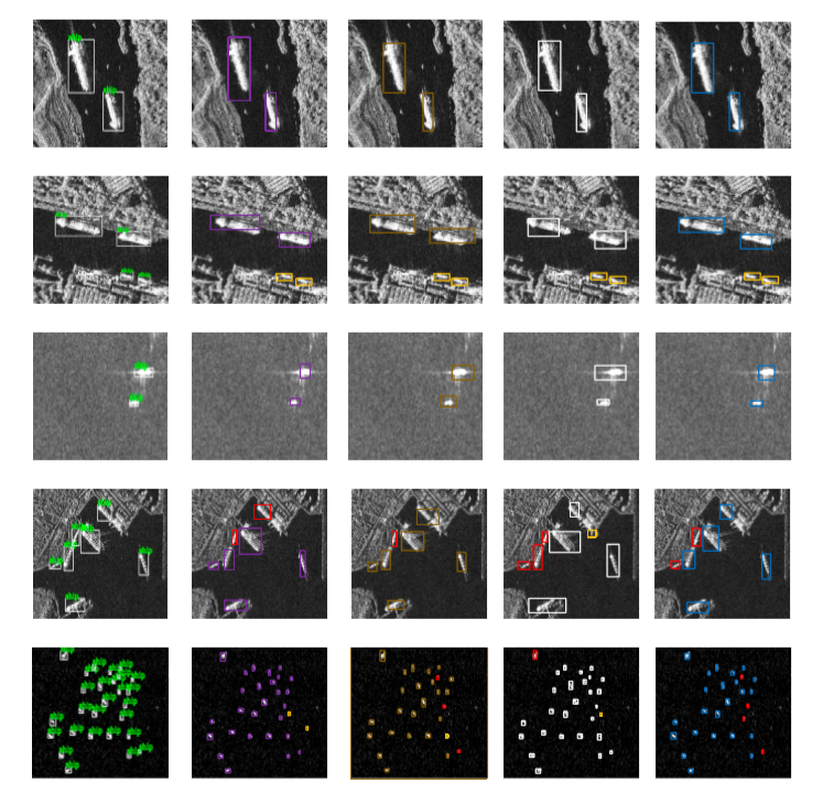 High-Speed Ship Detection in SAR Images Based on a Grid Convolutional Neural Network 20190904_a ...