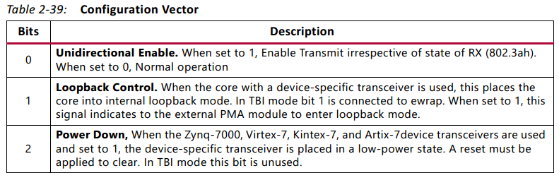 XILINX SGMII千兆以太网 (2)-CSDN博客