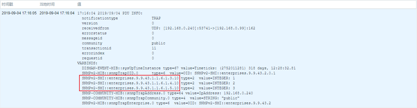 Zabbix监控系统系列之十三：SNMP Mibs库加载_zabbix mib-CSDN博客
