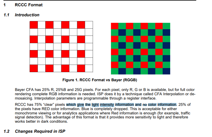 解读常见传感器的CFA排列(彩色滤色矩阵，Color Filter Array)_彩色滤色片像素矩阵的常见排列方式-CSDN博客