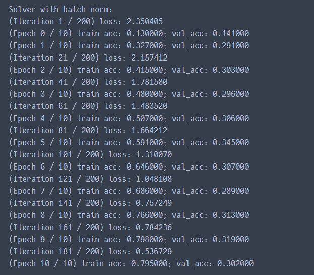 Stanford-CS231n-assignment2-BatchNormalization_batchnormalization inline question-CSDN博客