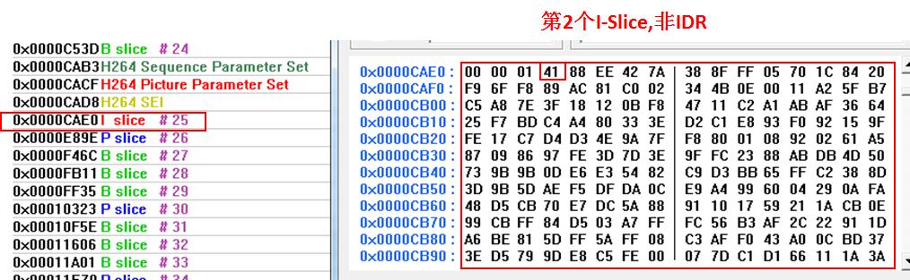 视频编解码（一）：ffmpeg编码H.264帧类型判断_ffmpeg判断i帧-CSDN博客