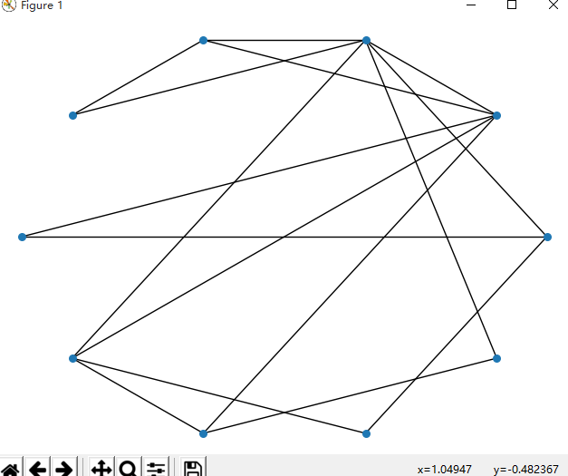 使用networkx来生成网络科学里面三种常见的网络_如何用nx生成小世界网络-CSDN博客