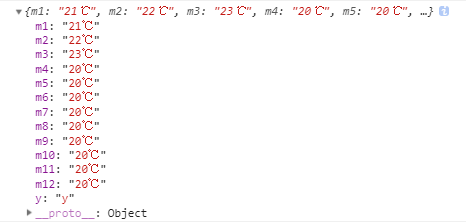 JSON在HTML页面的常见用法_json html-CSDN博客