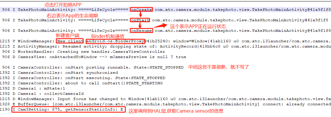 【Camera专题】Sprd-基于log的Camera流程分析1-【Open流程】_camera log流程-CSDN博客
