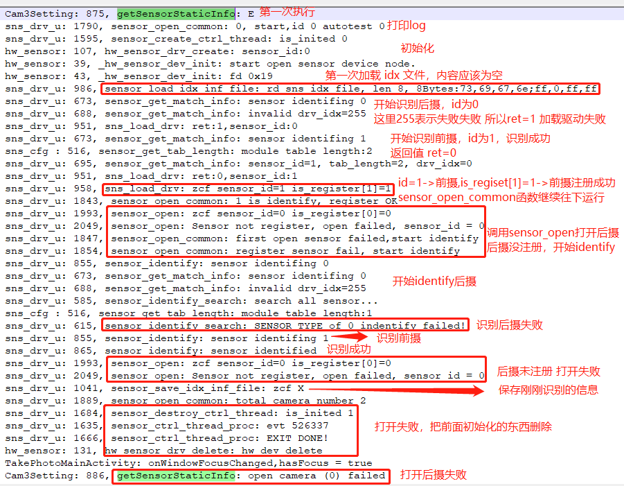 【Camera专题】Sprd-基于log的Camera流程分析1-【Open流程】_camera log流程-CSDN博客