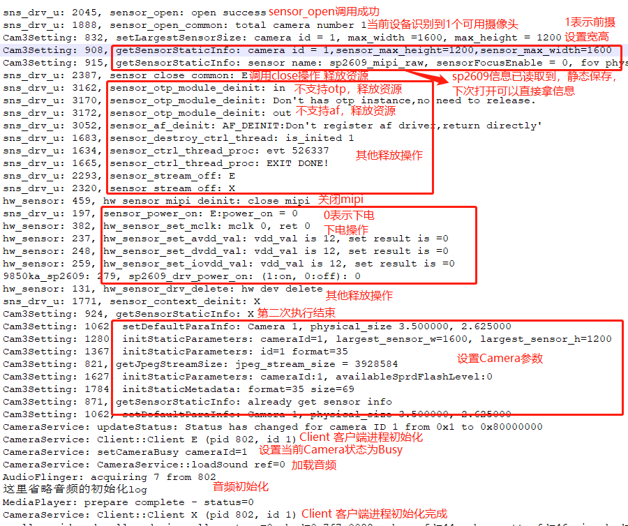 【Camera专题】Sprd-基于log的Camera流程分析1-【Open流程】_camera log流程-CSDN博客