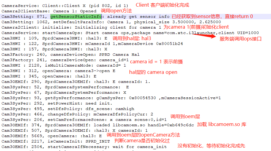 【Camera专题】Sprd-基于log的Camera流程分析1-【Open流程】_camera log流程-CSDN博客