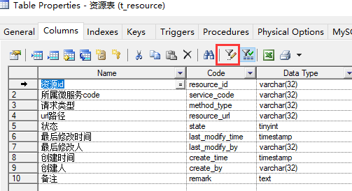 PowerDesigner table中comment列的显隐及name与code、comment的联动处理_如何隐藏powerdesigner15.1中图形连线的注释-CSDN博客