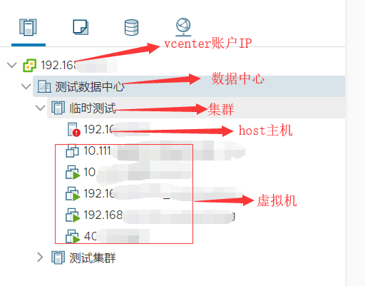 python pyvmomi操作VMware（一）：对vsphere登录后vcenter的理解_python3 pyvmomi 详解-CSDN博客