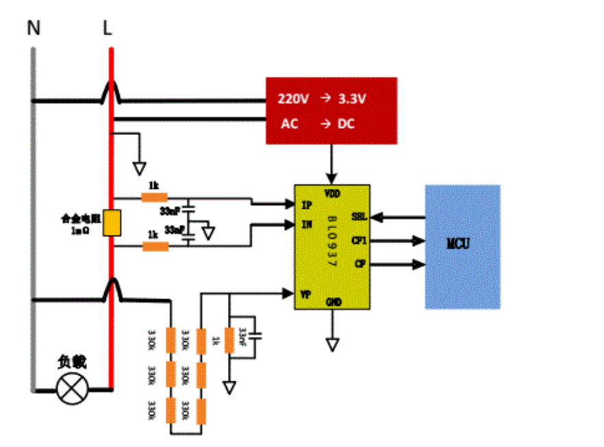 ESP8266+电能计量芯片_bl0937-CSDN博客