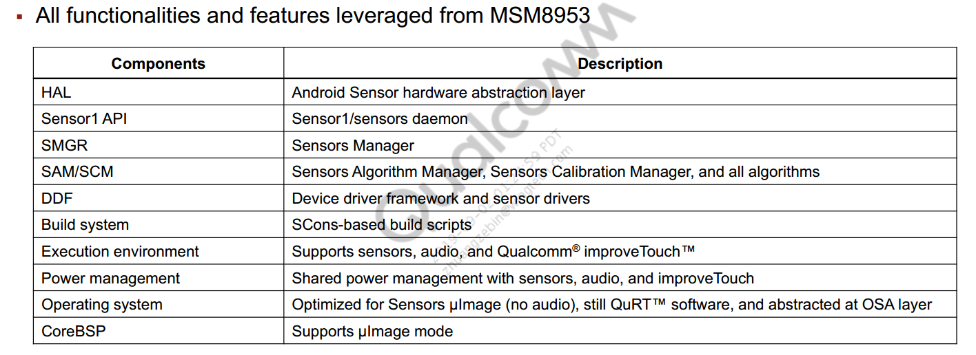 SDM439/SDM429/SDM450 Sensors Overview (80-PF208-11)_mvsd-439-CSDN博客