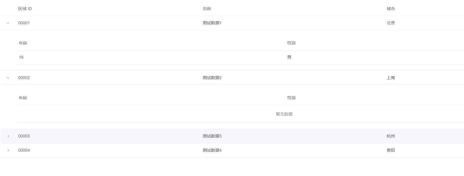 Element ui 父子表格的实现-CSDN博客