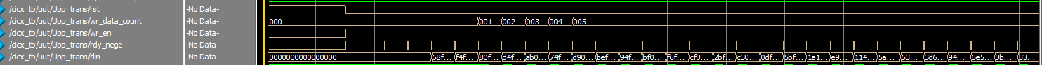 Xilinx 异步fifo核实现fpga与dsp通过upp（通用并口）进行数据传输qq25310787的博客 Csdn博客 