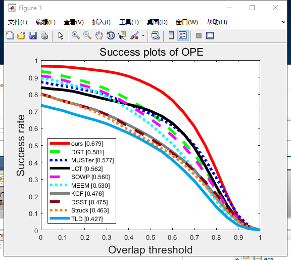 ATOM代码运行（二）---Tracking_userwarning: default upsampling behavior when mode-CSDN博客