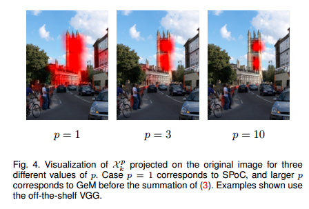 GemPooling_gem pooling-CSDN博客