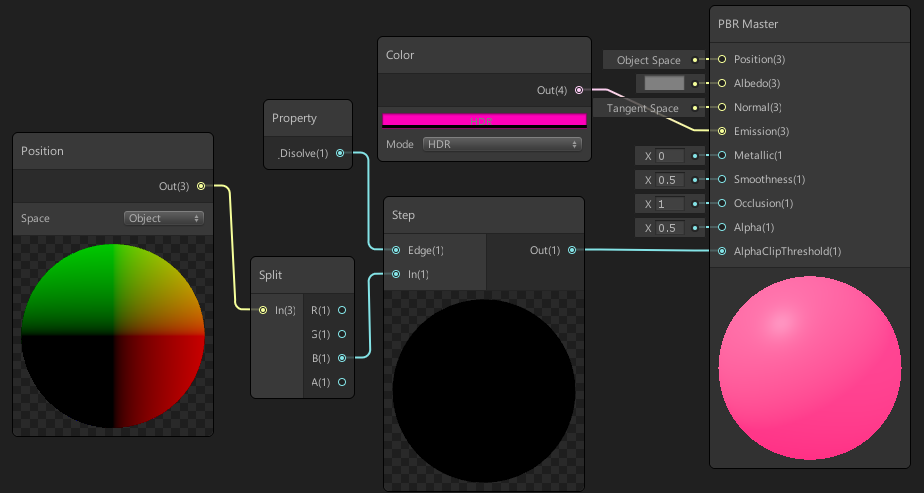收放自如的光剑-ShaderGraph_shader graph刀光-CSDN博客