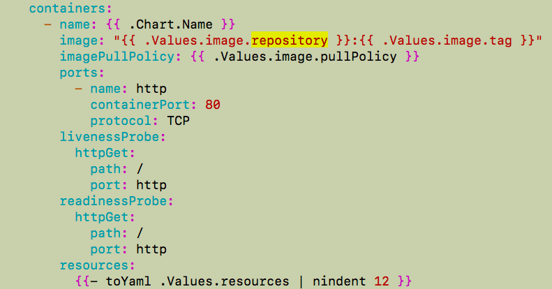 kubernetes：helm charts 使用_helm values.yaml chart.yml-CSDN博客