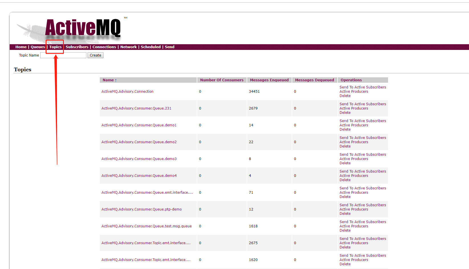 SpringBoot项目如何使用ActiveMQ的订阅/发布（topic）、点对点（queue）两种模式？_activemq topic 订阅key-CSDN博客