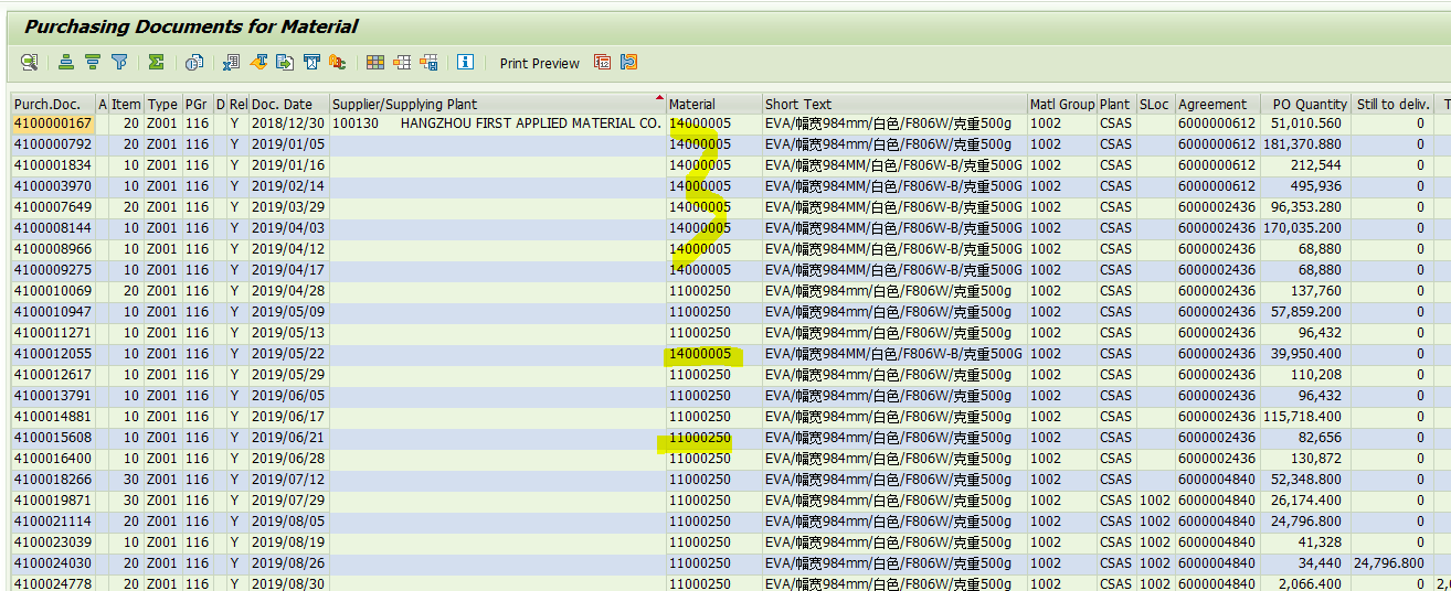 「SAP技术」SAP MM MPN物料的采购初探_sap mpn-CSDN博客