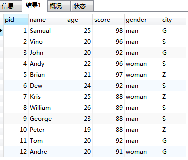 mysql统计字段不同值数量之sum(case...when)_mysql 根据字段值不同,计算不同的sum值-CSDN博客