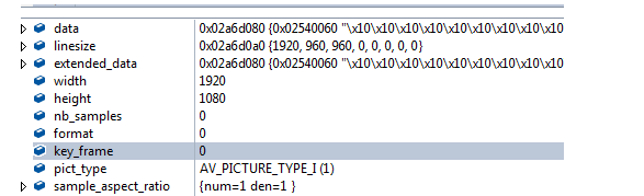 利用ffmpeg简单分析帧类型ffmpeg 打印帧类型 Csdn博客