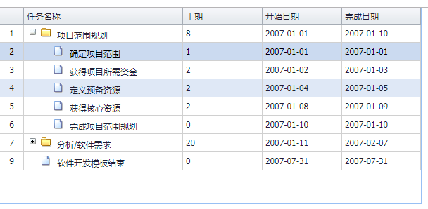 miniUI treeGrid 的数据加载——对上一次发的帖子的修改和改进_treegrid resultastree-CSDN博客