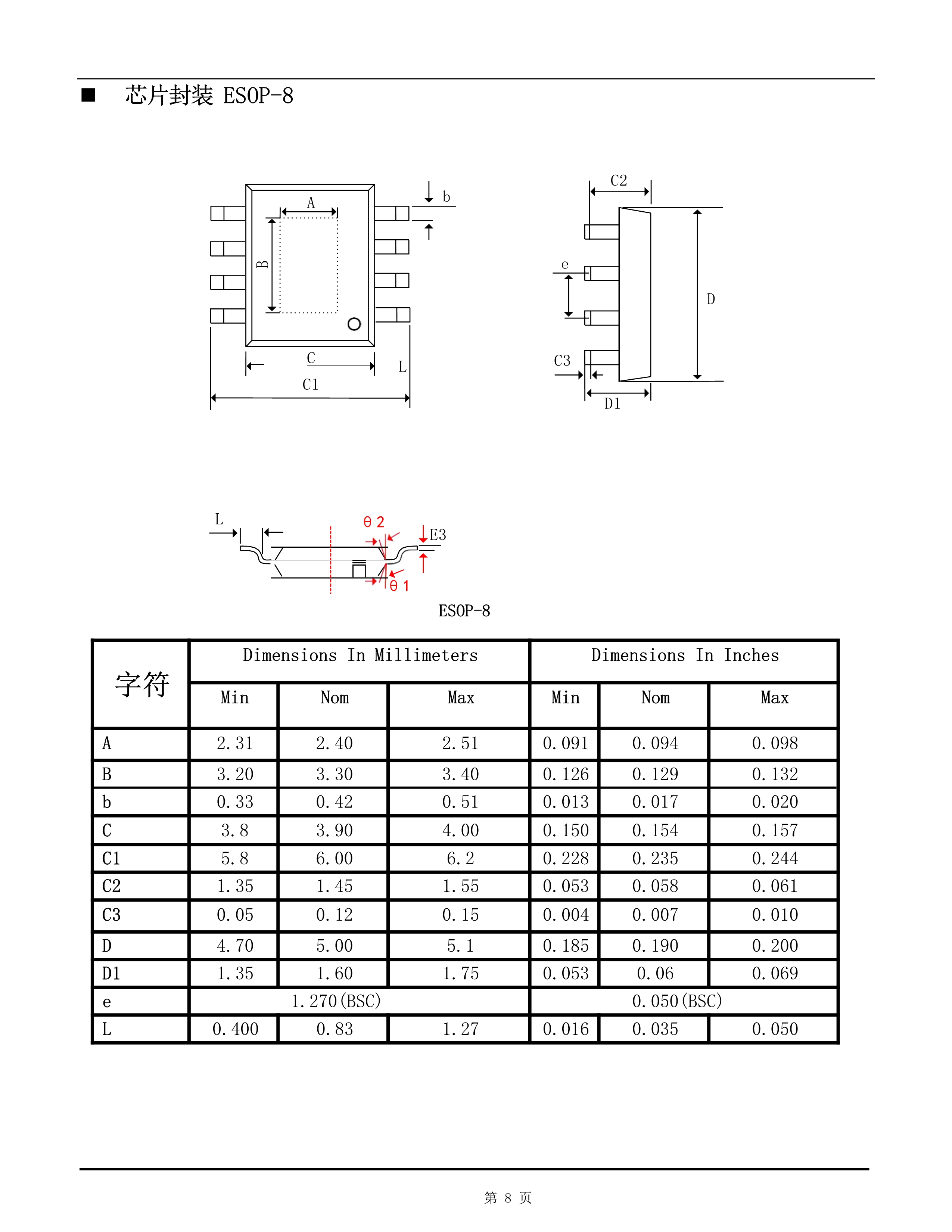 HK9108中文手册_使用总结-CSDN博客