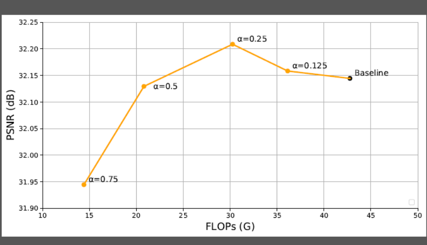 学习笔记之—— matplotlib画图_plt.figure(figsize=(10, 5))-CSDN博客