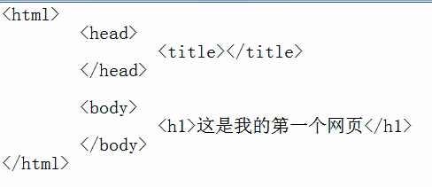 HTML& CSS_html5内联样式需要加空格吗-CSDN博客