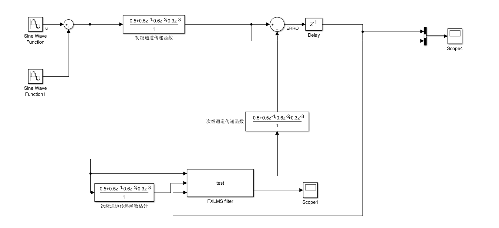 FXLMS主动降噪的simulink建模与仿真_多通道fxlms主动降噪算法simulink模型-CSDN博客