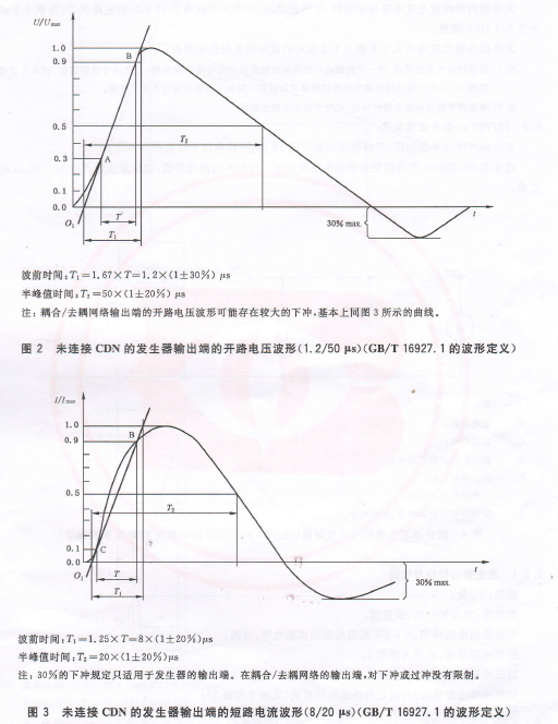 浪涌冲击抗扰度实验（SURGE）-EMC系列 硬件设计笔记6_浪涌抗扰度试验-CSDN博客