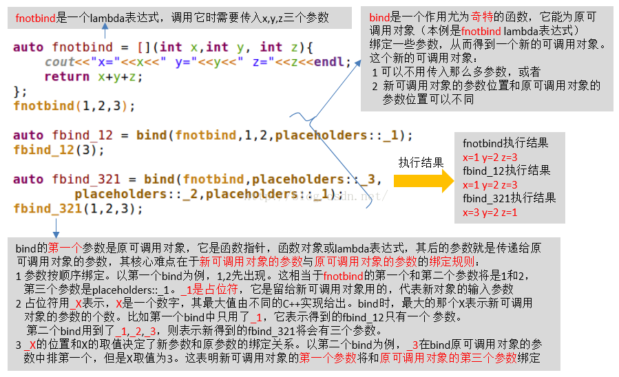 C++11总结_std make unique-CSDN博客