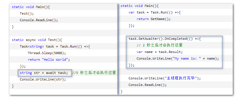 Async And Await 与 Task 和 Threadc Task 能取代thread吗 Csdn博客
