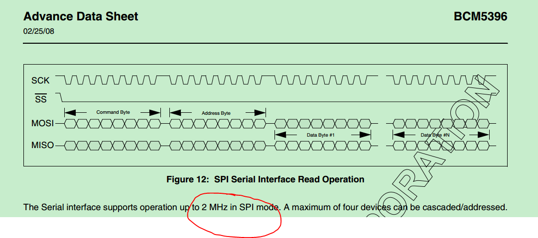 Zynq-Linux移植学习笔记之41-linux下通过SPI访问broadcom 5396交换芯片_bcm5396-CSDN博客