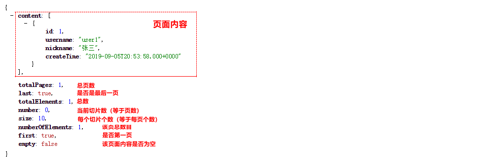 Spring Data Jpa入门详解_examplematcher.matchingany()-CSDN博客