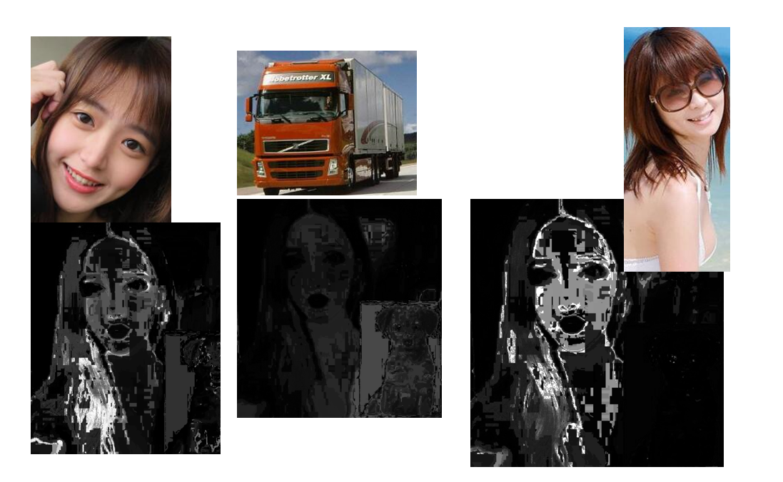 OpenCV python 图像直方图均衡化 calcBackProject反向投影_python calcbackproject-CSDN博客