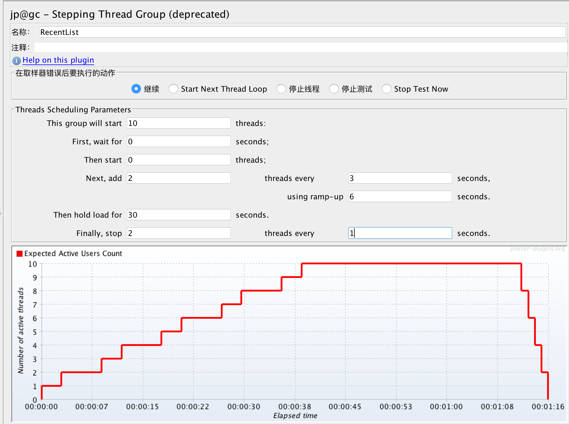 JMeter 线程组之Stepping Thread Group插件_jmeter stepping-CSDN博客