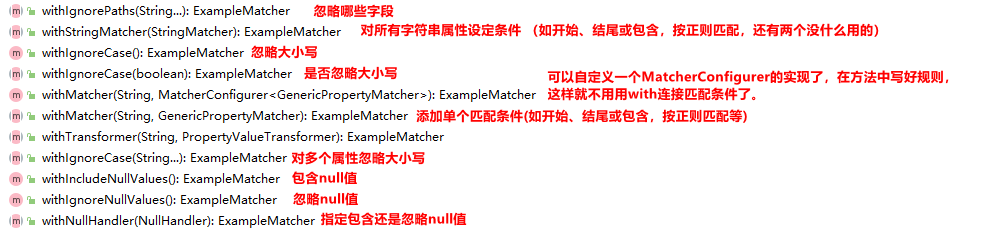 Spring Data Jpa入门详解_examplematcher.matchingany()-CSDN博客