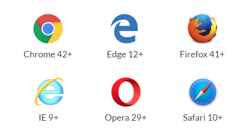 vue-clipboard2 (clipboard.js) 详解及模态框组件中失效解决方案-CSDN博客