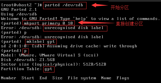 parted分区详解_parted分区详细步骤-CSDN博客