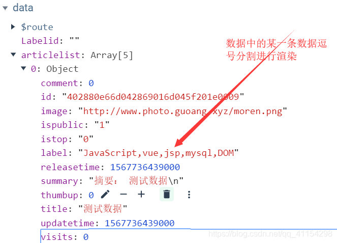 Vue项目实战(个人博客)六 对一条数据中的某一条数据进行逗号分割且只渲染前三条vue以第一个数字分割 Csdn博客