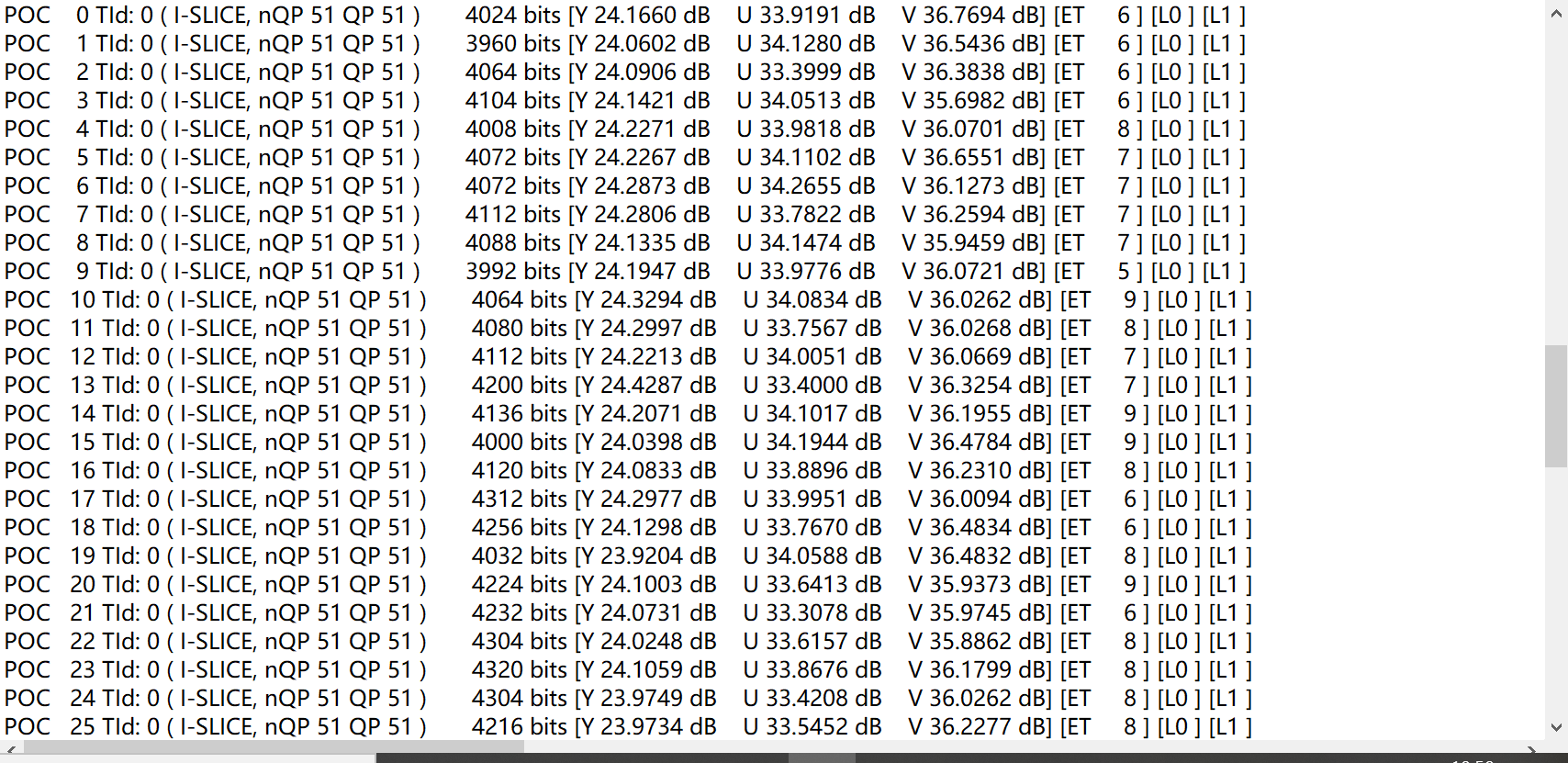 HEVC学习之HM初使用_hevc hm-CSDN博客