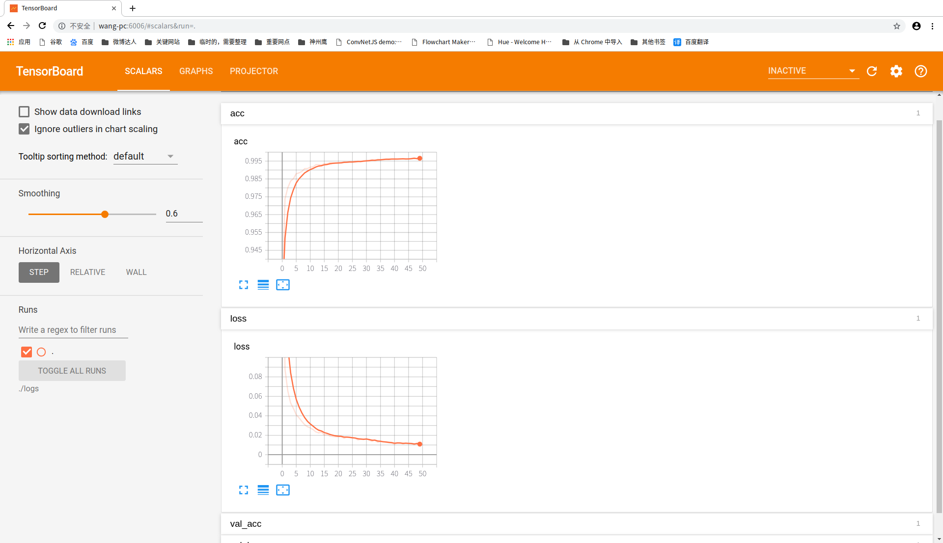 深度学习-keras项目demo实战（tensorboard_embeddings_mnist）_keras框架demo-CSDN博客
