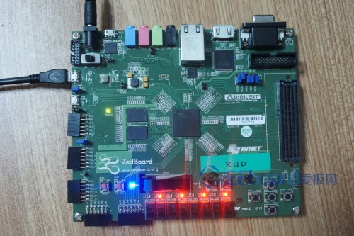ZYNQ-ZedBoard设置Quad-SPI启动和SD驱动_zynq spi 起动-CSDN博客
