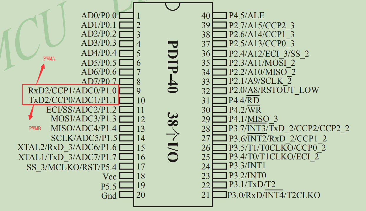 【蓝桥杯单片机】【51拓展】PCA寄存器配置实现硬件输出PWM_c8051f330 pca输出pwm-CSDN博客
